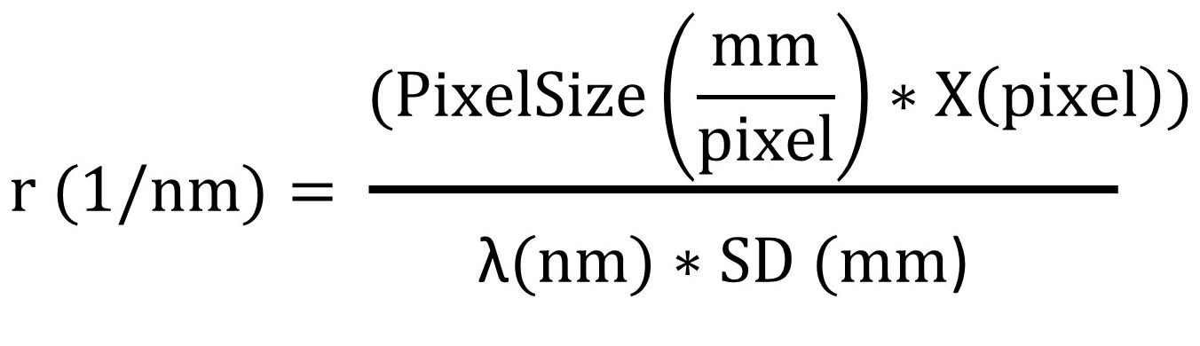 reciprocal-spacing – MuscleX Lab